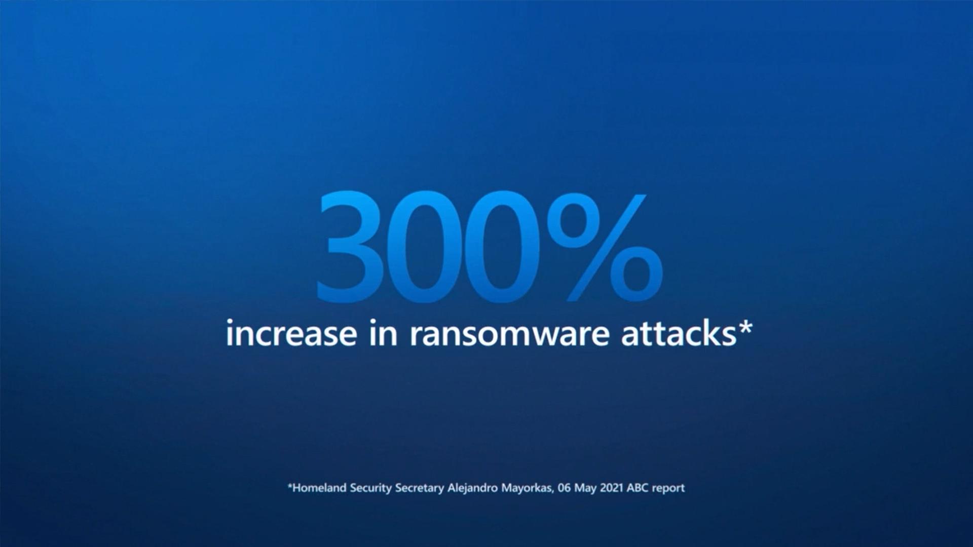 Cyber Security for SMEs in Singapore – Microsoft Defender for Office 365 - VGC Technology