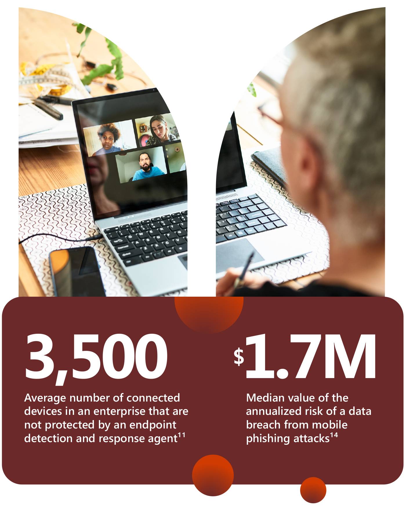 Anatomy of a modern attack surface - VGC Technology