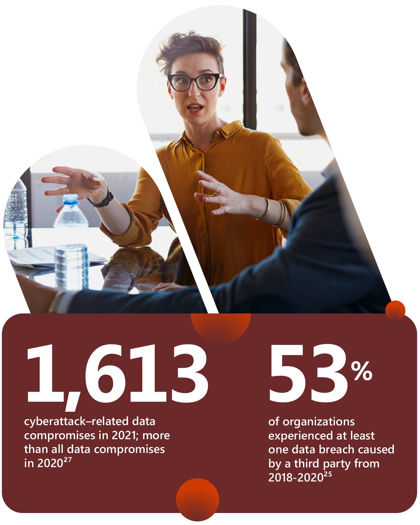 Anatomy of a modern attack surface - VGC Technology